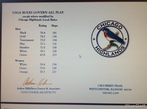Chicago Highlands Club - Course Profile | Course Database