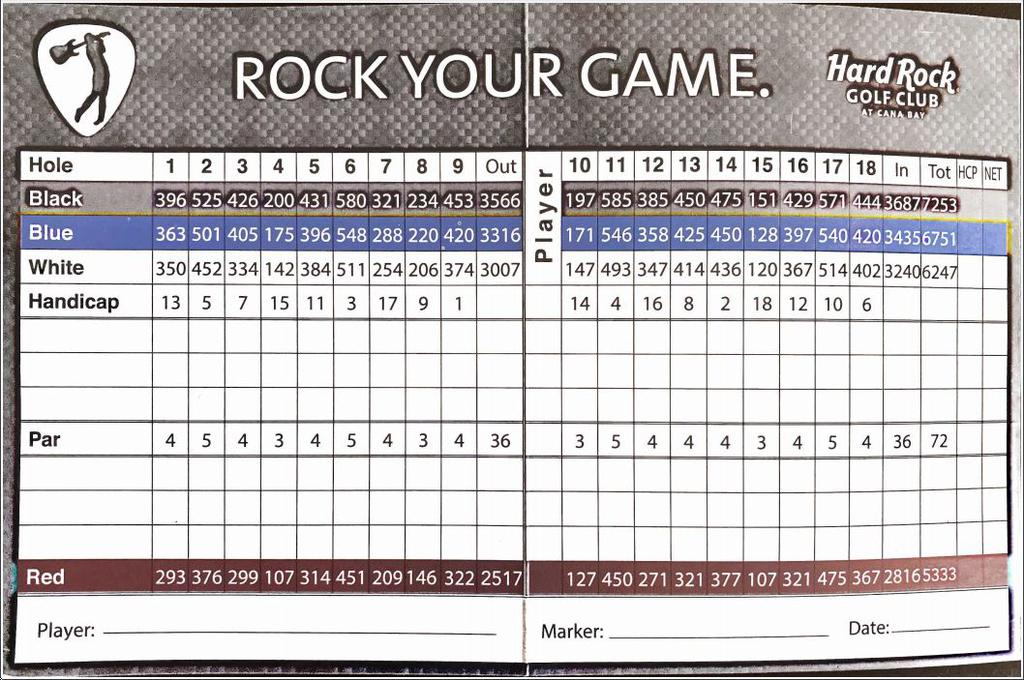 The Hard Rock Golf Club - Course Profile | Course Database