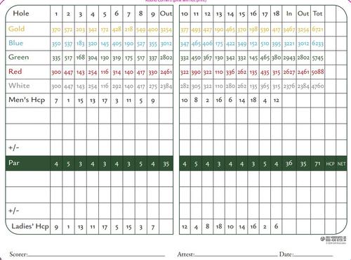 Valleybrook Golf & Country Club - Course Profile | Course Database