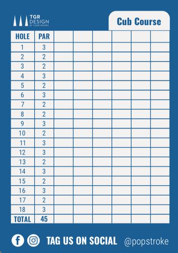PopStroke Fort Myers- Cub Course - Course Profile | Course Database