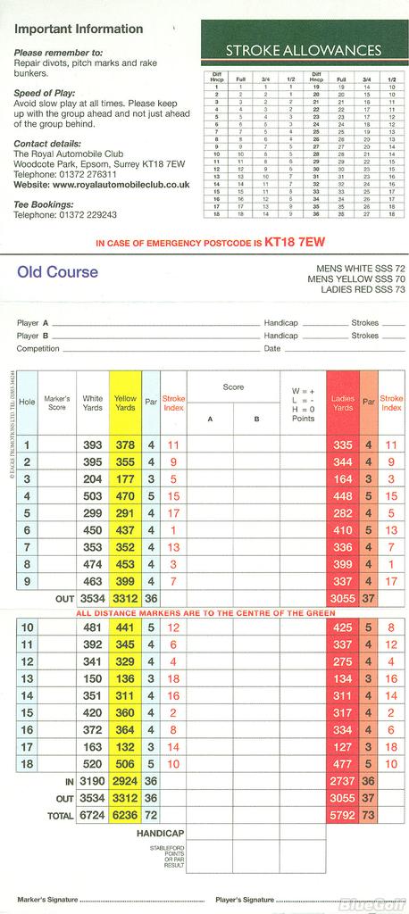 Royal Automobile Club - Old - Course Profile | Course Database