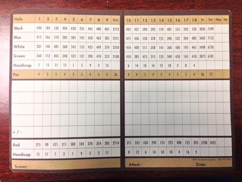 Victory Ranch - Course Profile | Course Database