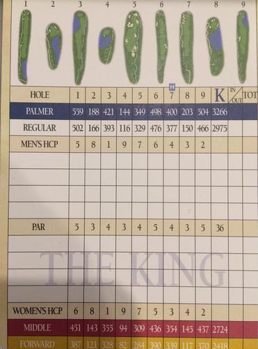 Starfire at Scottsdale Country Club - Squire/King - Course Profile ...
