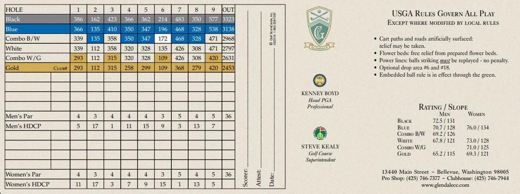 Glendale Country Club - Course Profile | Course Database