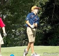 Michael Bollig - Stats | IJGA