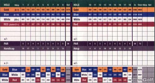 Trillium Wood Golf Club - Course Profile | Course Database