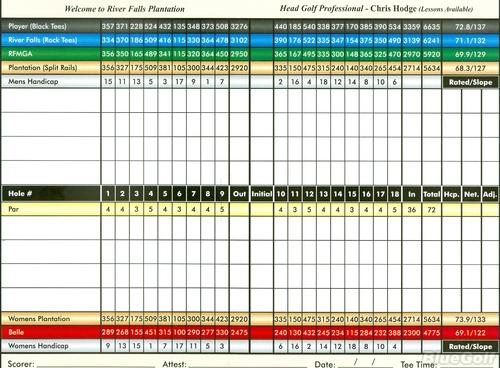 River Falls Plantation - Course Profile | Course Database