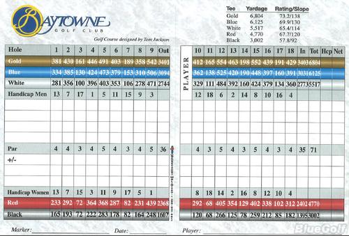 Sandestin Golf & Beach Resort - Baytowne Golf Club - Course Profile ...
