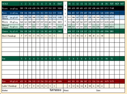Plantation Preserve Golf Course & Club - Course Profile | Course Database