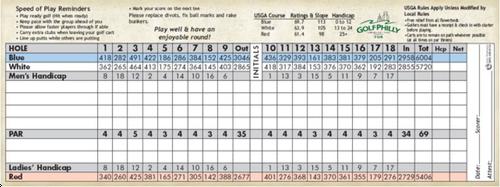 Franklin D. Roosevelt Golf Club - Course Profile | Course Database
