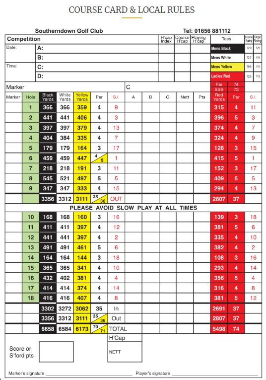 Southerndown Golf Club - Course Profile | Course Database