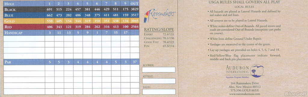 Rainmakers Resort and Club - Course Profile | Course Database