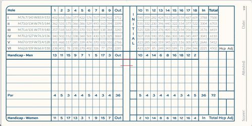La Costa Resort & Spa - North Course - Course Profile | Course Database