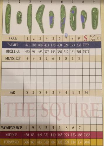 Starfire Golf Club- Hawk/Squire - Course Profile | Course Database
