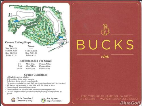 The Bucks Club - Course Profile | Course Database