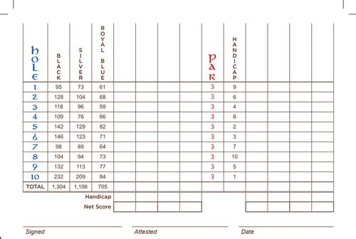 The Nest at Cabot Links - Course Profile | Course Database