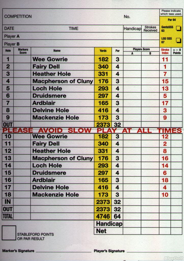 Blairgowrie Golf Club- Wee Course - Course Profile | Course Database