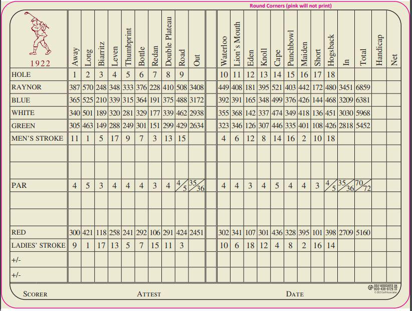 Metairie Country Club - Course Profile | Course Database