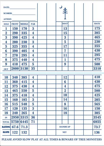 The Tree Farm - Course Profile | Course Database