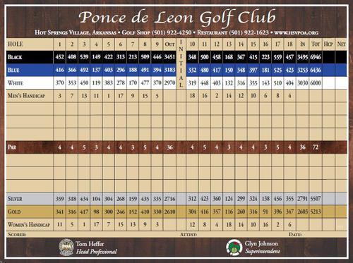 ponce de leon, hot springs village, Arkansas - Golf course information ...