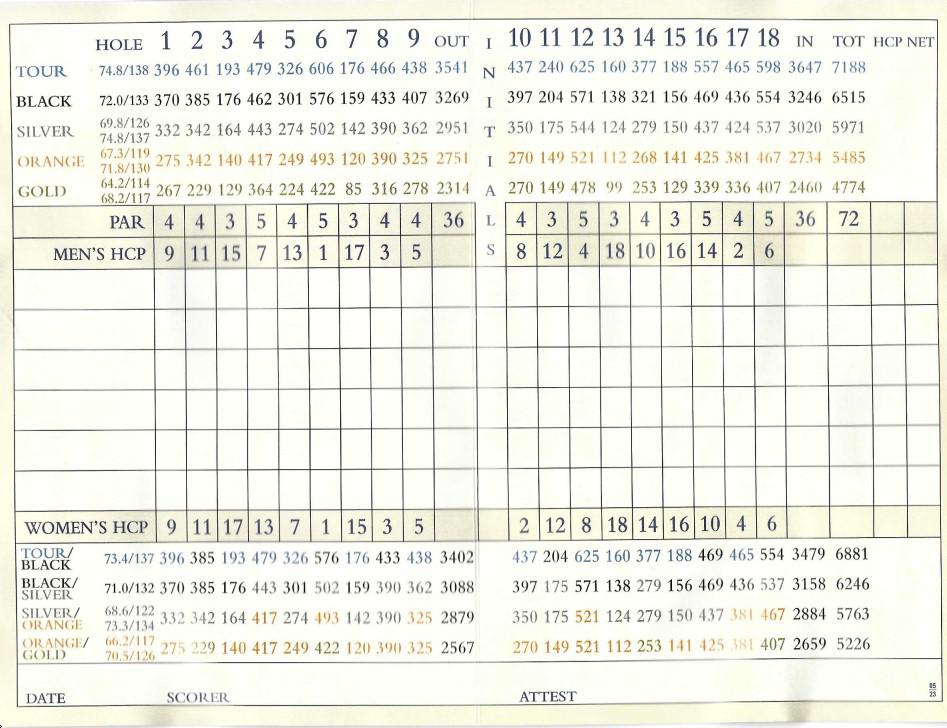 Stonebrae Country Club - Course Profile | Course Database