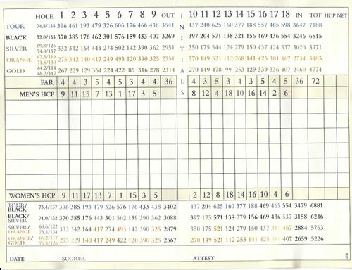 Stonebrae Country Club - Course Profile | Course Database