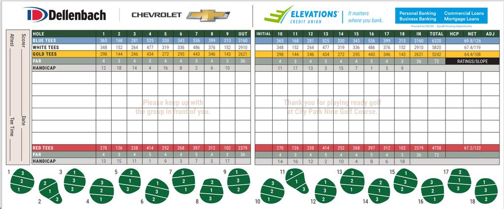 City Park Nine Golf Course - Course Profile | Course Database