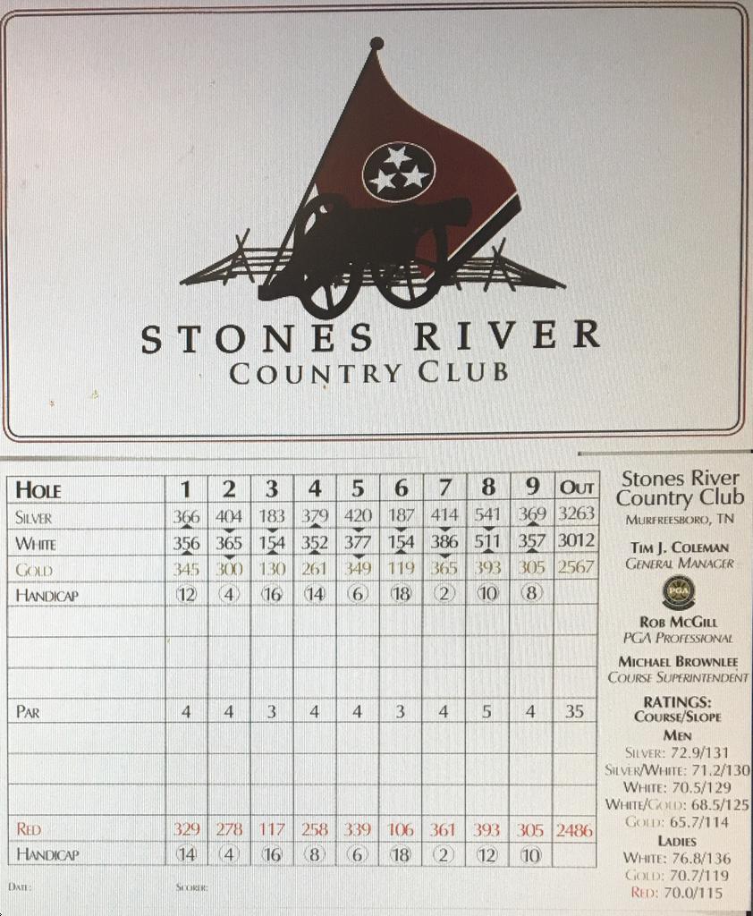 Stones River Country Club - Course Profile | Course Database