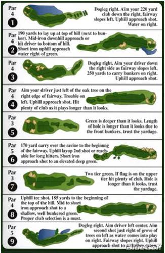 Teleli Golf Club - Course Profile | Course Database