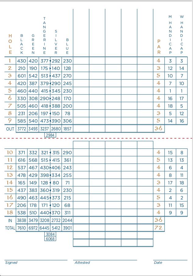 Roost - Course Profile | Course Database