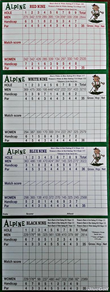 Alpine Golf Course - Blue/Red - Course Profile | Course Database