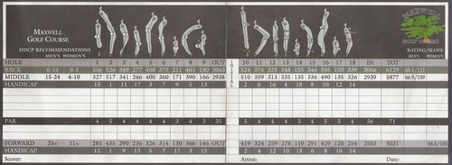 Maxwell Municipal Golf Course - Course Profile | Course Database