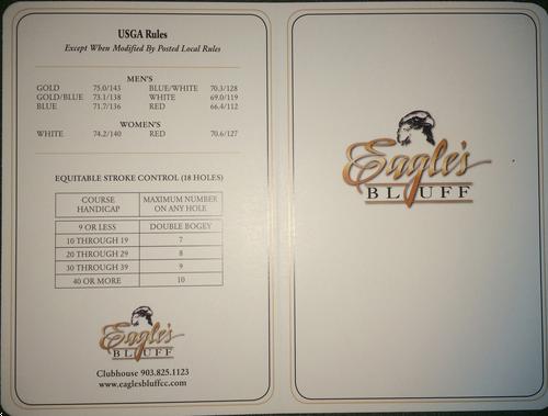 Eagle's Bluff Country Club - Course Profile | Course Database