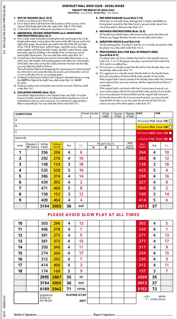 Shrigley Hall Golf Club - Course Profile | Course Database