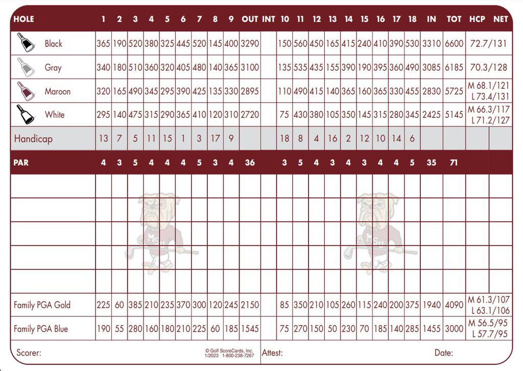 Mississippi State University Golf Couse - Course Profile | Course Database