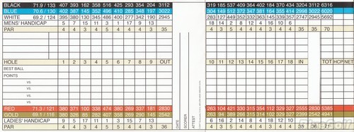 Woodmere Club - Course Profile | Course Database