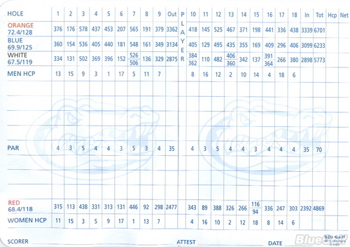 University of Florida Golf Course - Course Profile | Course Database
