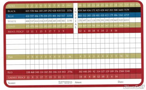 University of Denver Golf Club at Highlands Ranch - Course Profile ...