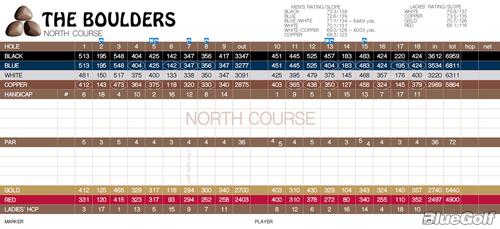 The Boulders Golf Club- North Course - Course Profile | Course Database