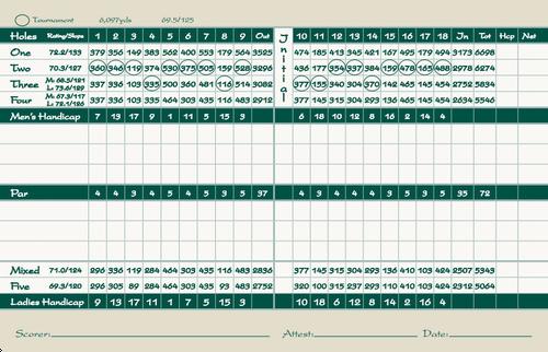 The Preserve at Reynolds Lake Oconee - Course Profile | Course Database