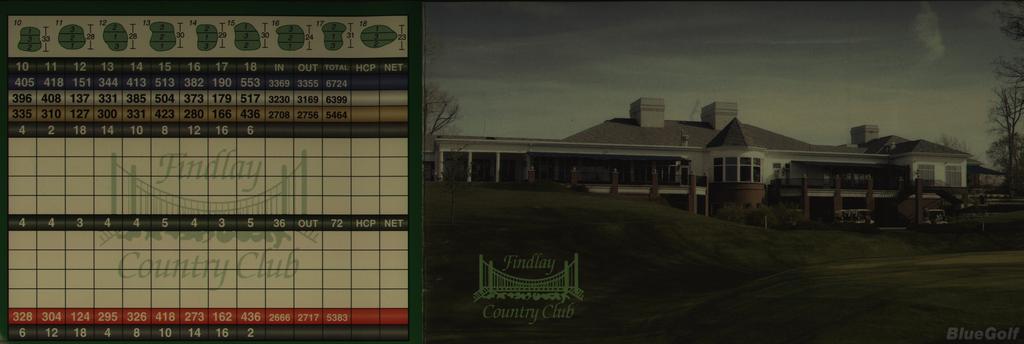 Findlay Country Club - Course Profile | Course Database
