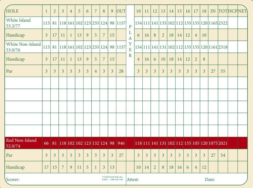 River Pines Golf Club - Course Profile | Course Database