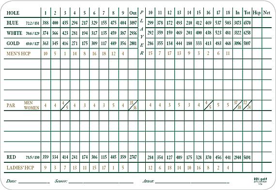 The 1912 Club - Course Profile | Course Database