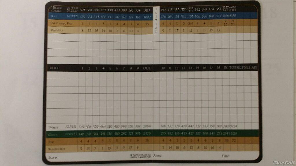 Manito Golf and Country Club - Course Profile | Course Database