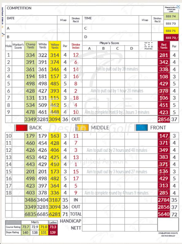 Sherwood Forest Golf Club - Course Profile | Course Database