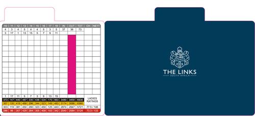Fancourt - The Links - Course Profile | Course Database