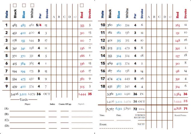 Sandy Hills Links Rosapenna Hotel & Golf Resort - Course Profile ...
