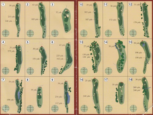 Makefield Highlands Golf Club - Course Profile | Course Database