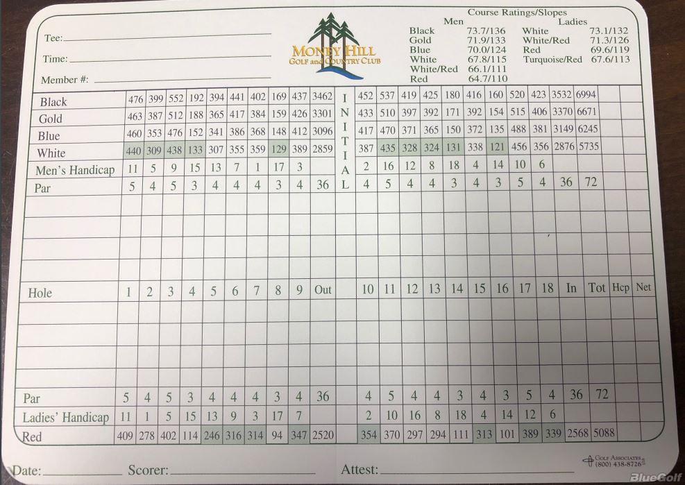 Money Hill Golf and Country Club - Course Profile | Course Database