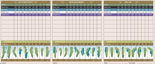 Grapevine Golf Course - M/B - Course Profile | Southwest PGA